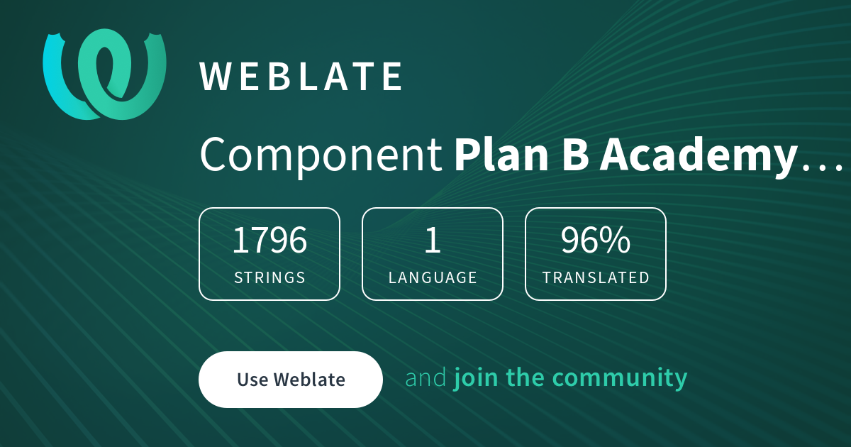 Plan B Network Website/website elements — Rundi @ Weblate